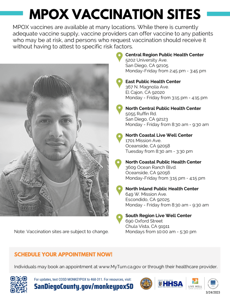 MPOX (monkeypox) Resources | The San Diego LGBT Community Center